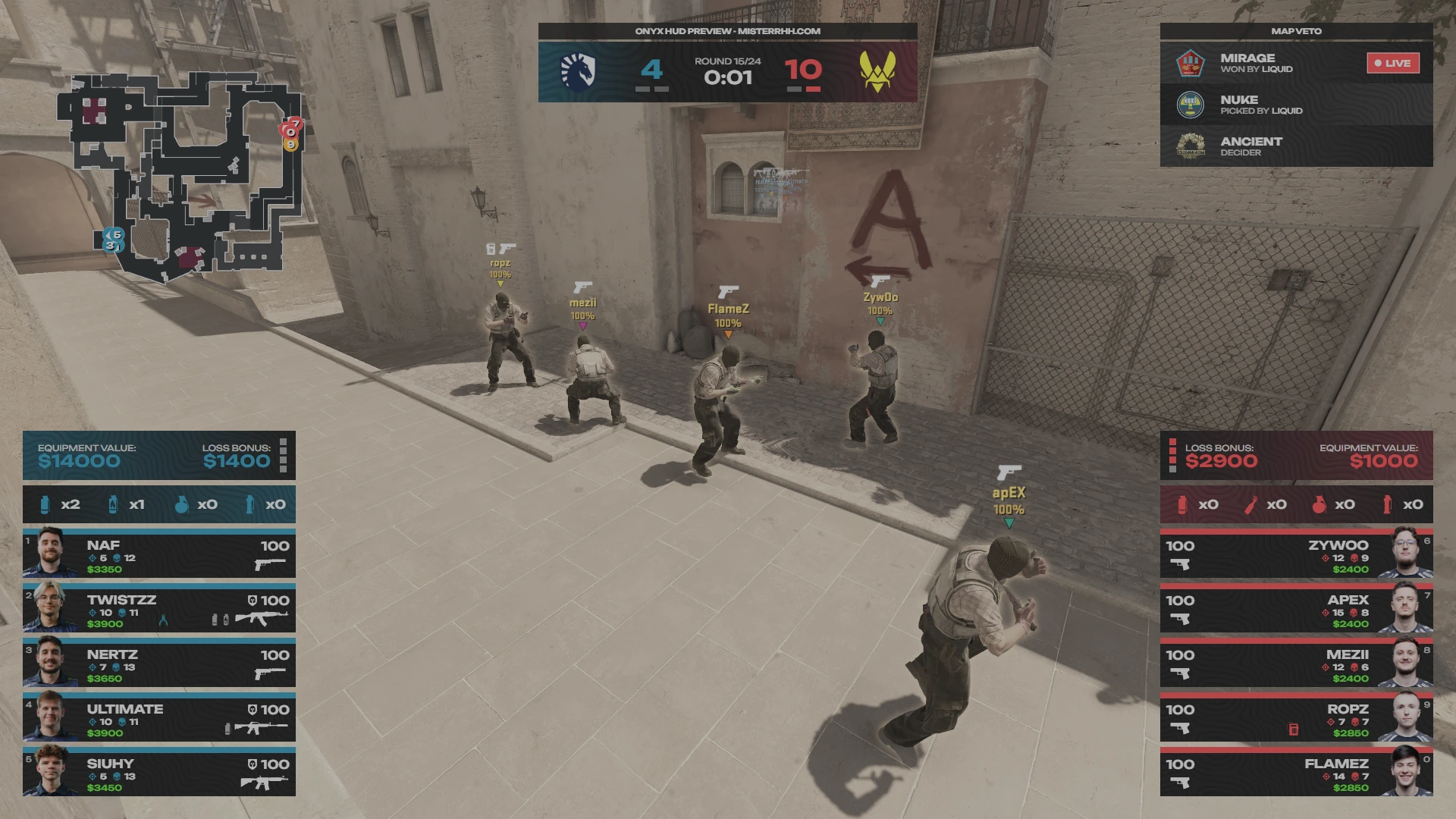 Cshuds.com - Custom CS2 HUDs for everyone